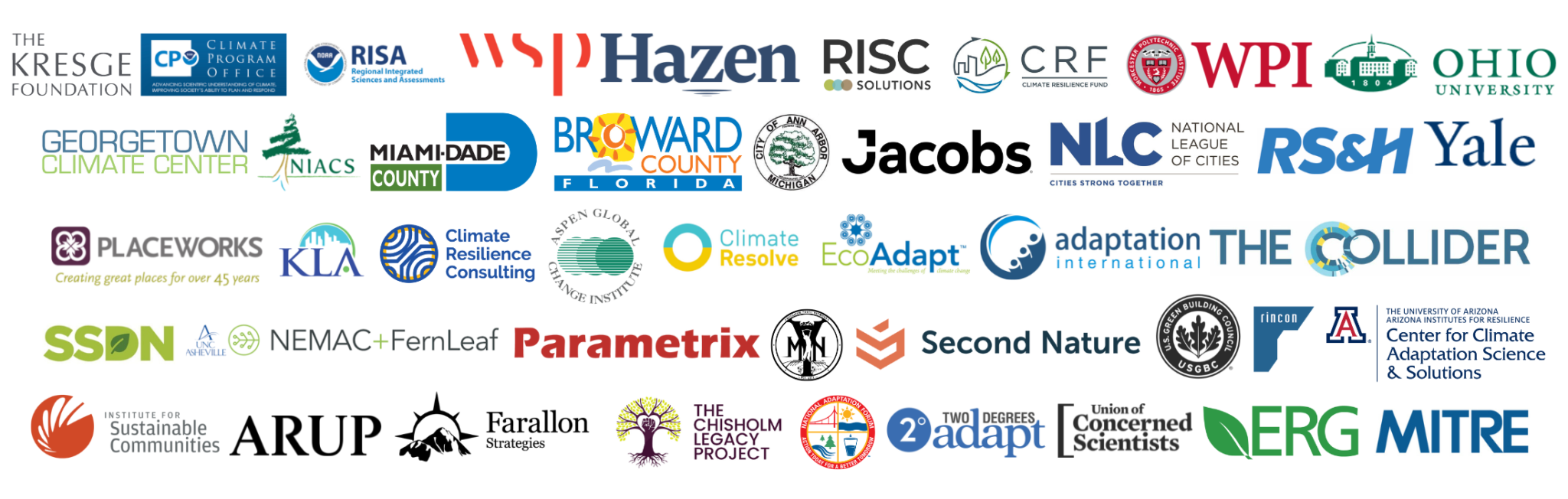 Join Us - Adaptation Professionals