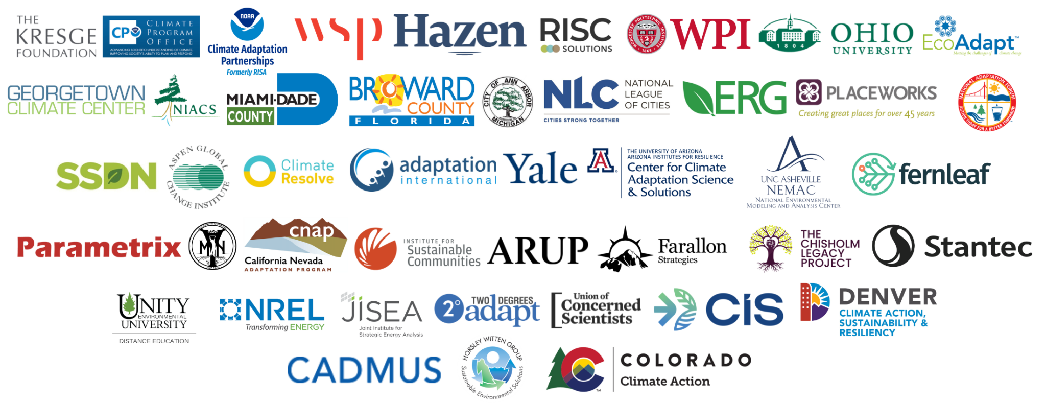 Join Us - Adaptation Professionals